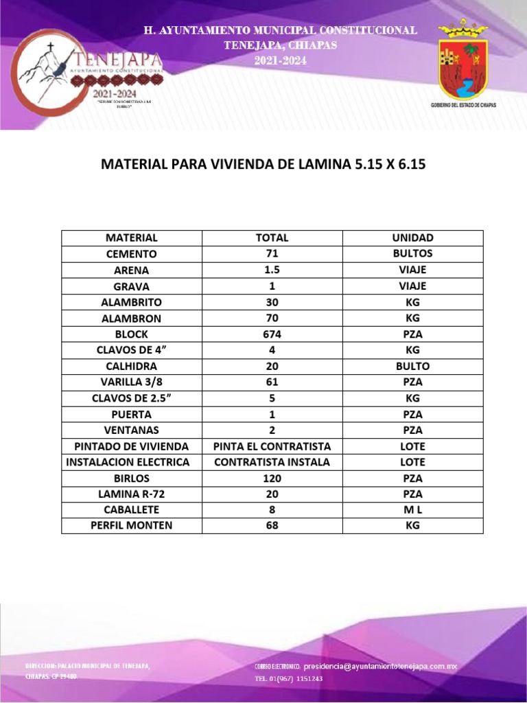 Material de Lamina | PDF