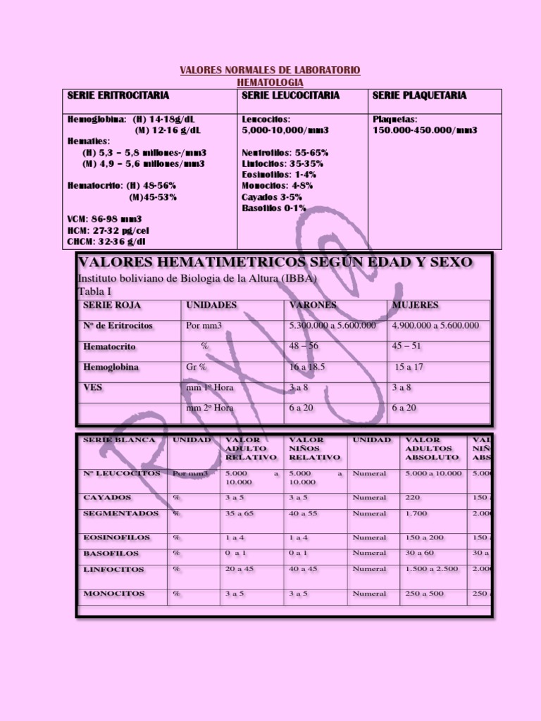 Valores Normales de Laboratorio | Descargar gratis PDF | Sangre | Especialidades Medicas
