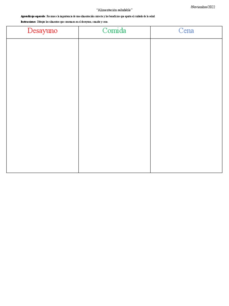 Desayuno, Comida y Cena | PDF
