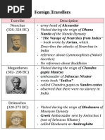 List of Important Wars and Treaties in Indian History | PDF