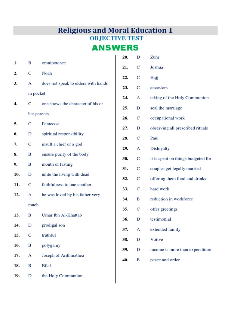 July Special Mock Rme Marking Scheme | PDF | Abraham