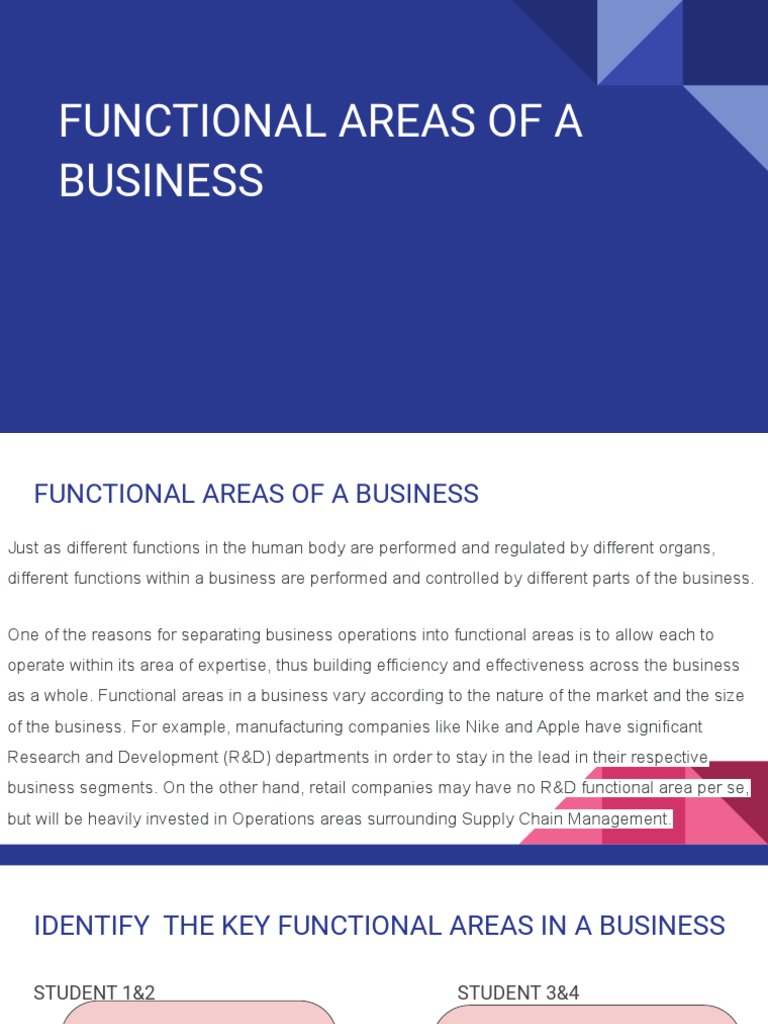 Key Functional Areas of A Business | PDF | Employment | Human Resources