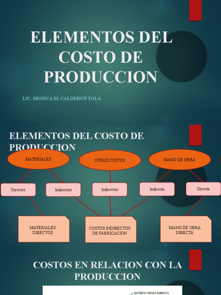Costos de Producción y Ventas | PDF | Impuestos | Impuesto al valor agregado