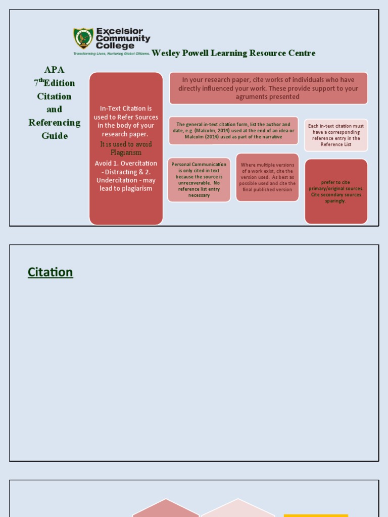 APA Citation and Referencing Guide | PDF | Citation | Apa Style