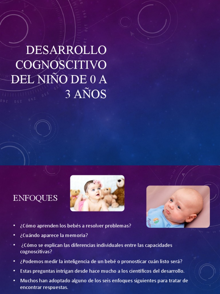 P2022 1 Desarrollo Cognoscitivo Del Nino de 0 A 3 | PDF | Aquisición de idioma | Memoria