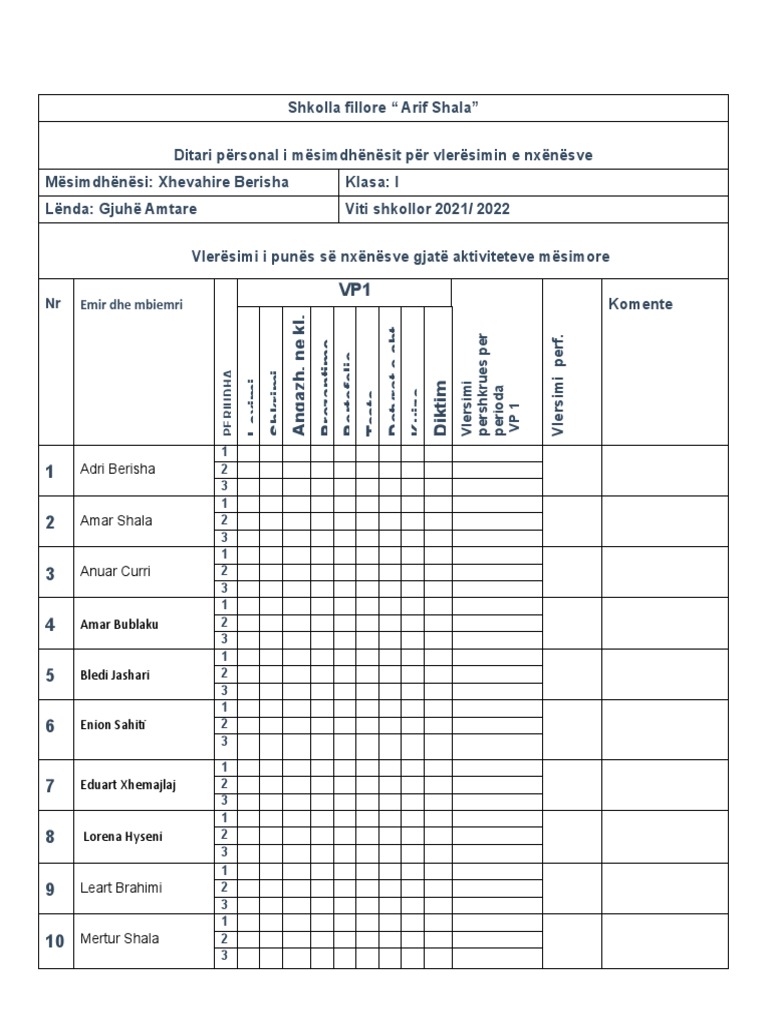 DITARI PERSONAL I Mesuesit Per Vlerewsimin e NX KL 1 | PDF