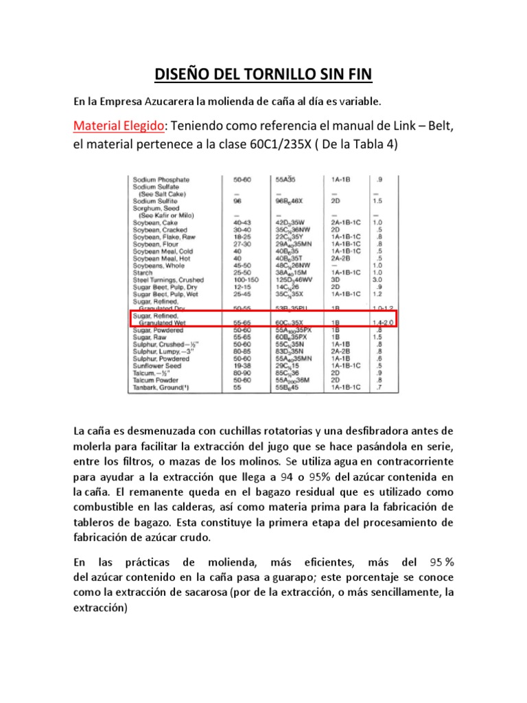 Diseno Mecanico 2 Tornillo Sin Fin | PDF | Caballo de fuerza | Azúcar