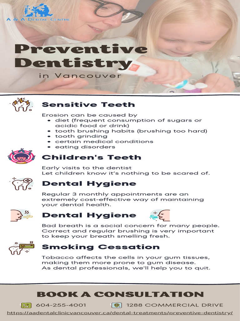 Preventive Dentistry Insights | PDF