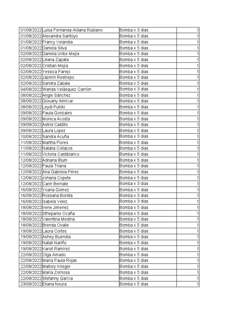 Datos para Facturas Bombas | PDF