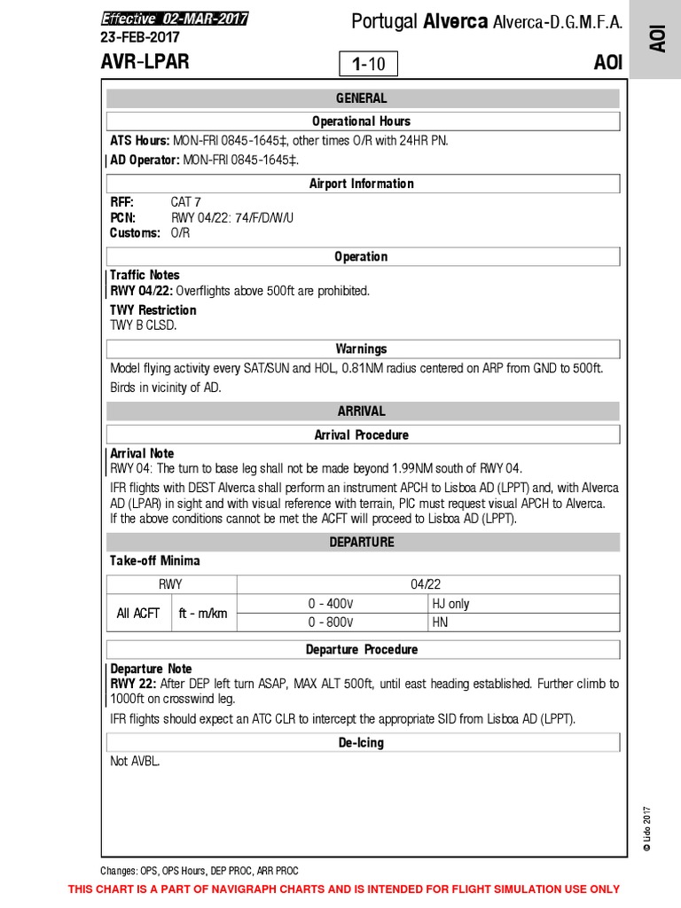 LPAR | PDF | Instrument Flight Rules | Aviation Safety