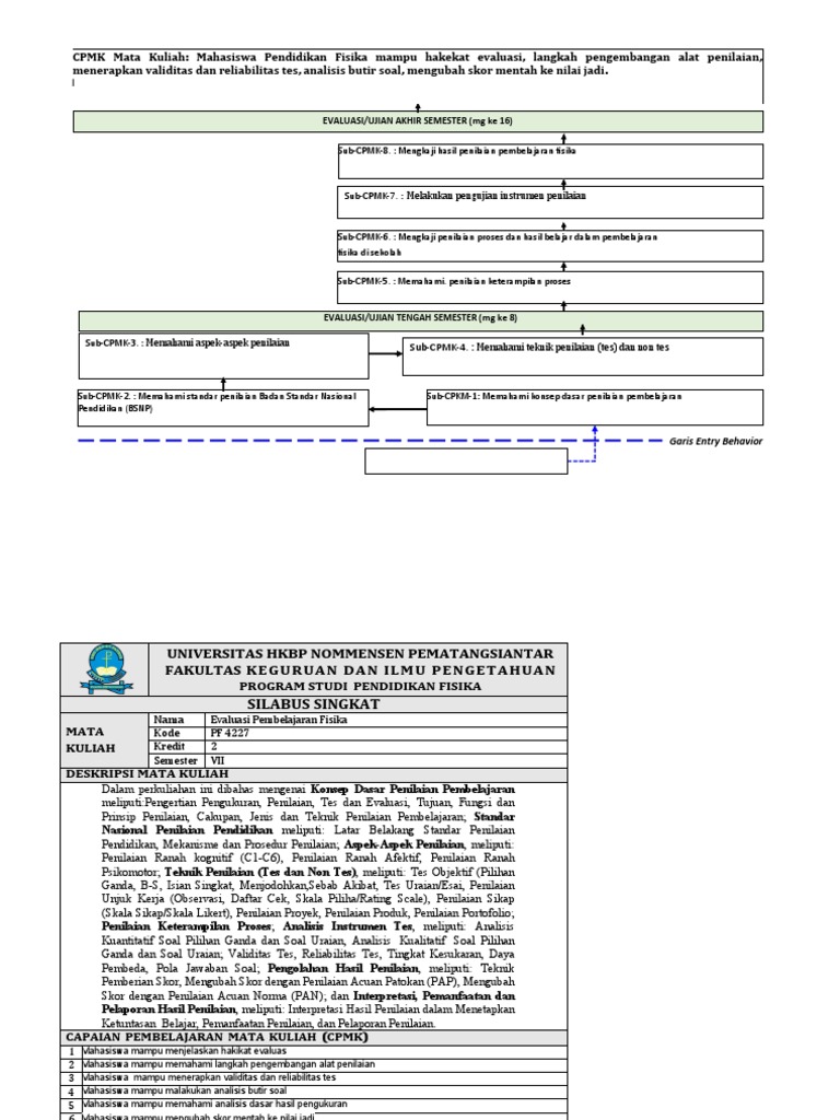 Rps Evaluasi Sesuai Format | PDF
