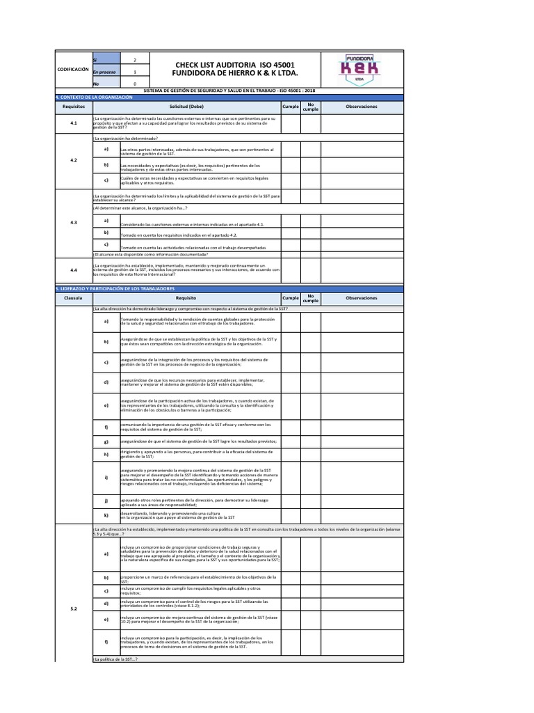 Checklist Iso 45001 | PDF | Planificación | Auditoría