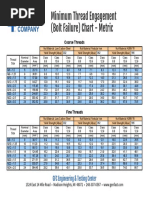 DIN EN 24017 | PDF | Screw | Machining