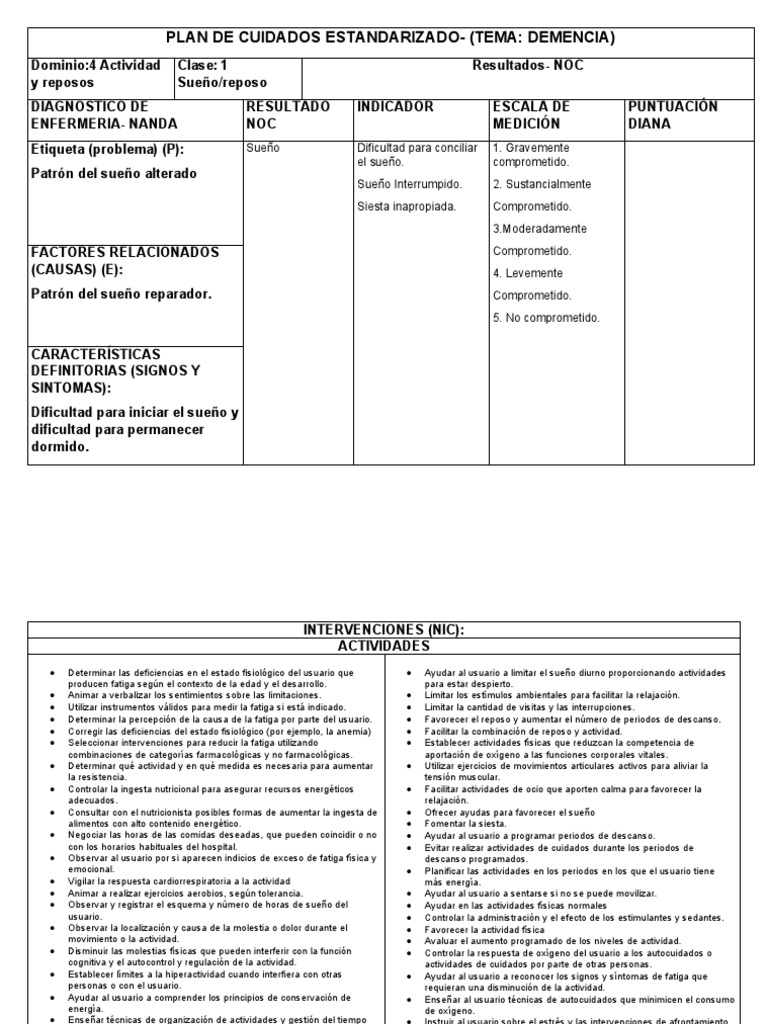 1, Plan de Cuidados Estandarizado | PDF | Dormir | Terapia física