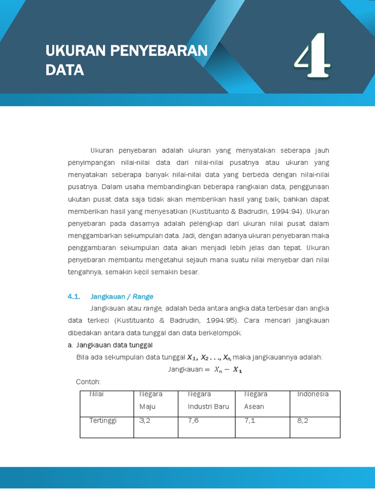Ukuran Penyebaran Data: Jangkauan, Deviasi, Varians, dan Standar ...