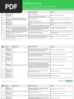GXP Assessment Checklist | PDF | Health Sciences | Quality