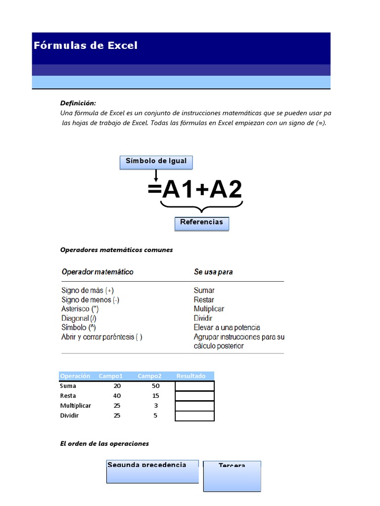 Actividades Contar, Sumar | PDF | Fórmula | Microsoft Excel