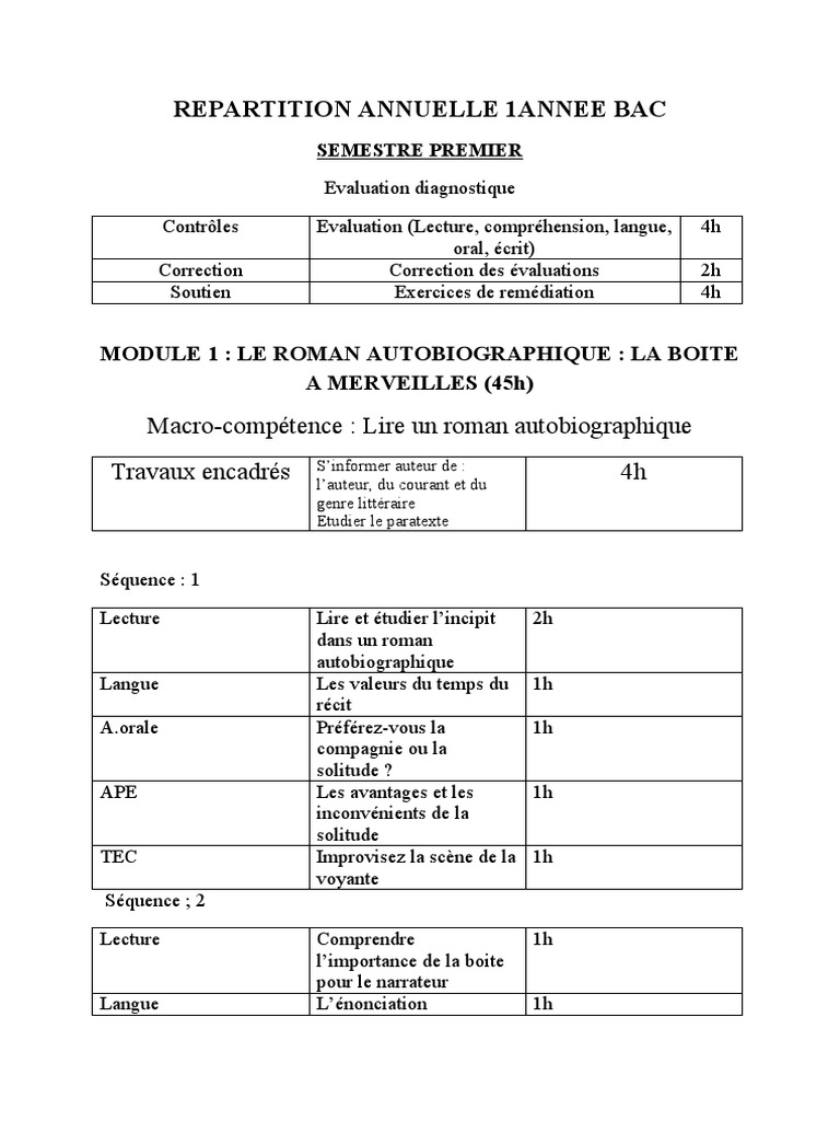 Répartition annuelle 1ère année Bac | PDF | Romans