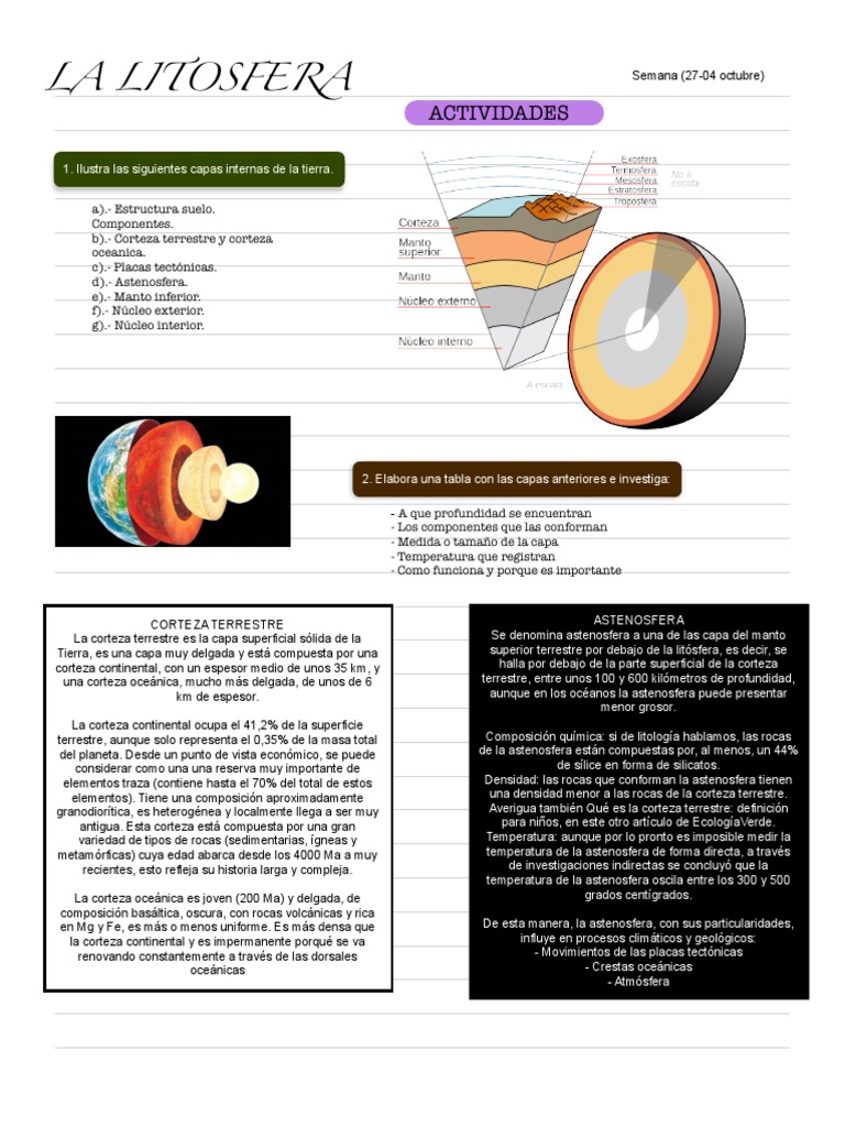 La Litosfera | PDF | Corteza (Geología) | Tierra