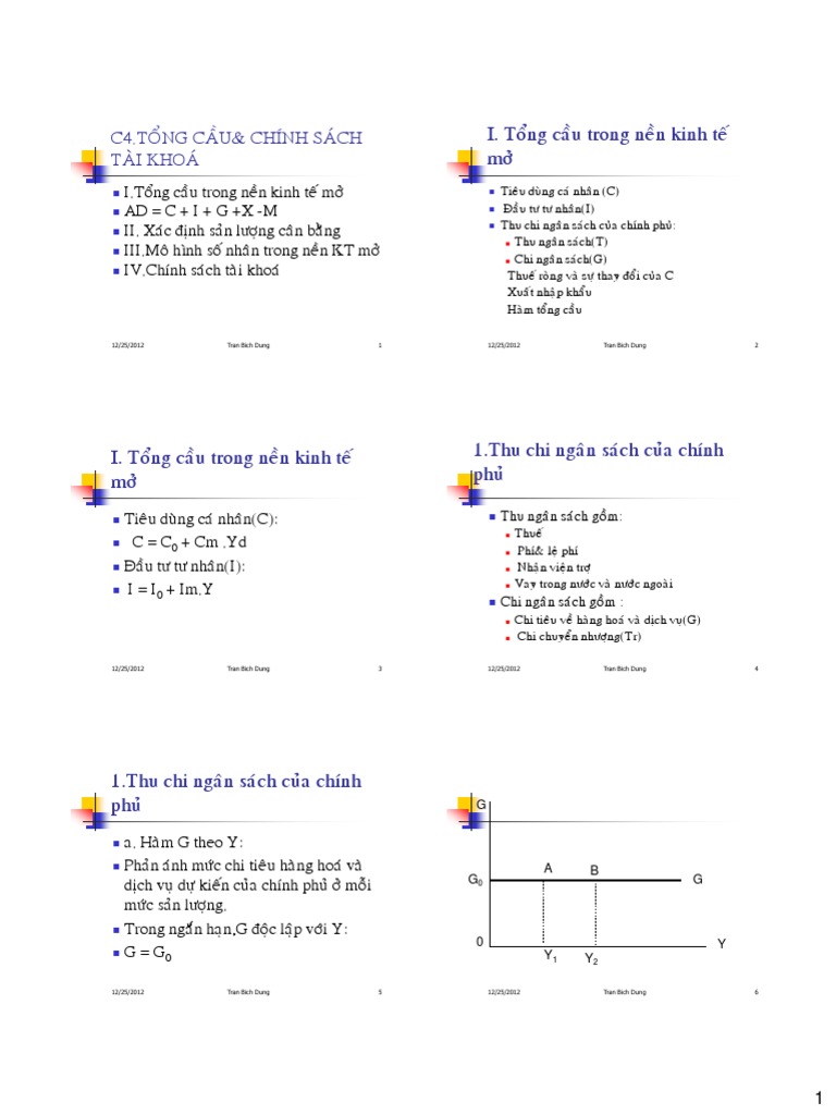 123doc VN Slide Bai Giang Kinh Te Vi Mo | PDF