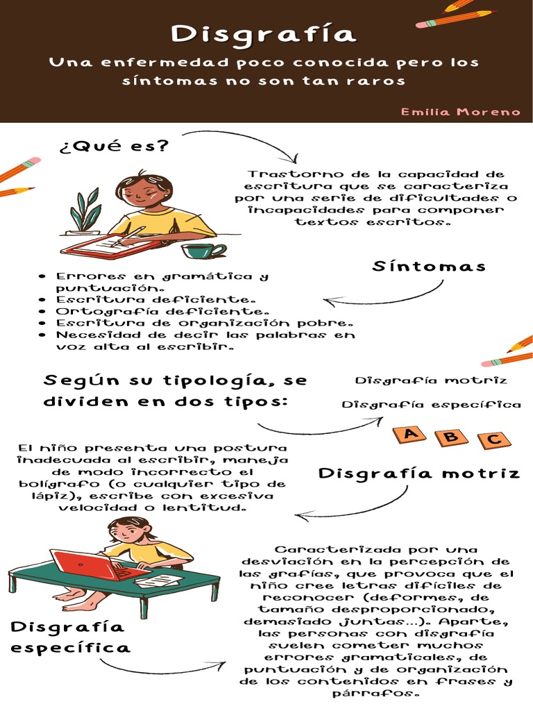 Infografía - Disgrafía - Emilia Moreno | PDF