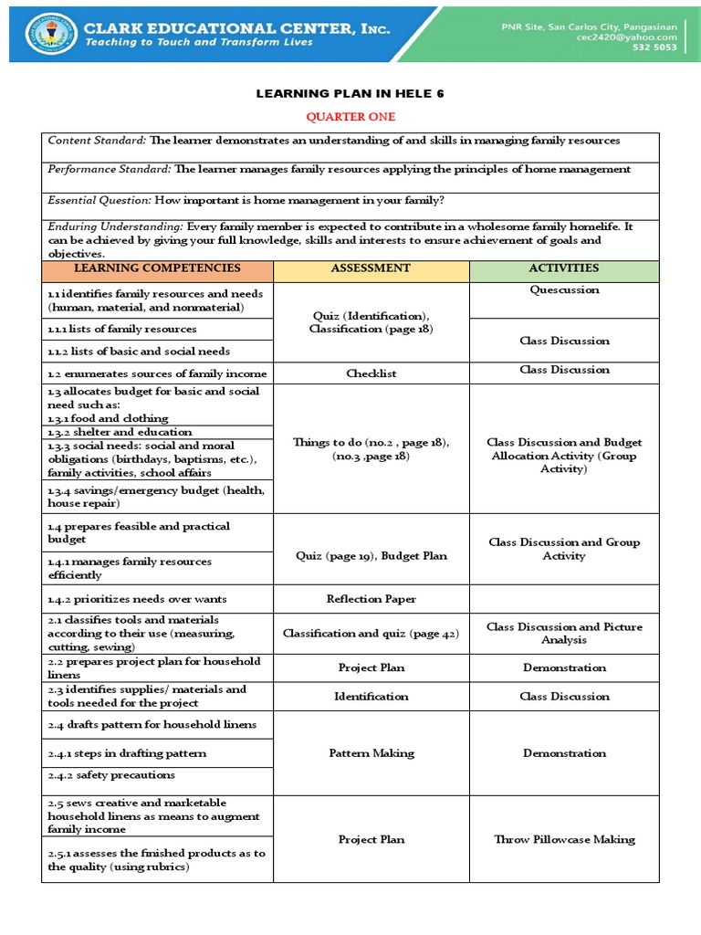 Unit Plan Grade 6 1st | PDF | Foods | Packaging And Labeling