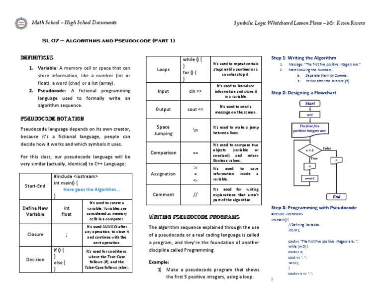 An Algorithm And Pseudocode Lesson Plan For Displaying The First Five Positive Integers Pdf