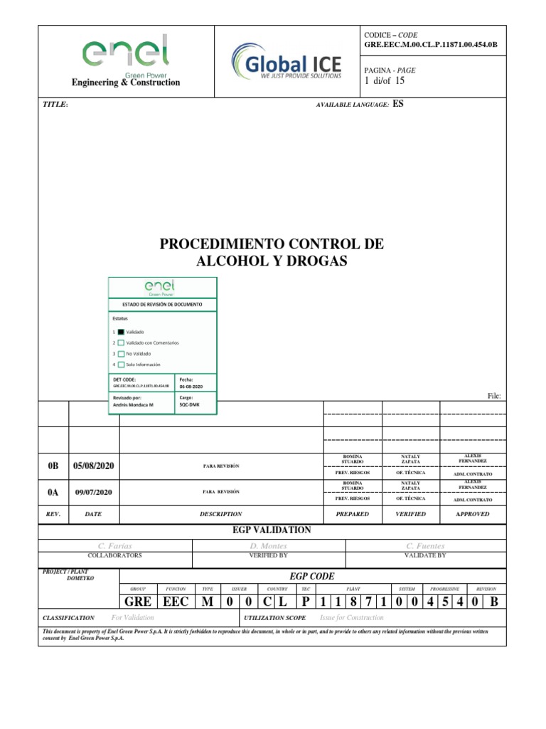Procedimiento Control Alcohol y Drogas | PDF | La dependencia de sustancias | Alcoholismo