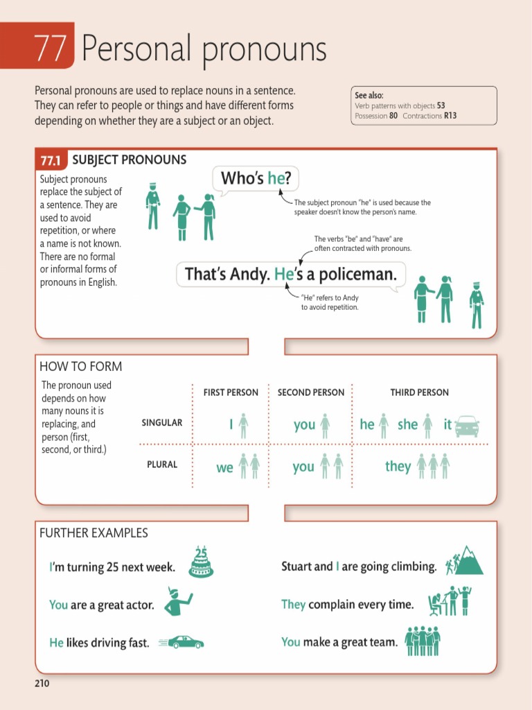 Personal Pronouns | PDF | Pronoun | Grammatical Number