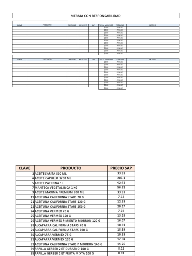 MERMA Anaquelero | PDF | Alimentos | Ingredientes de comida