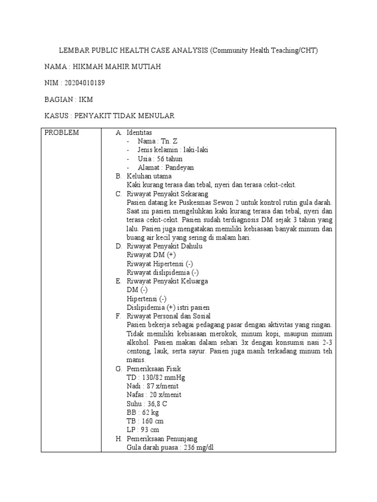 CHT PTM DM Fixx | PDF