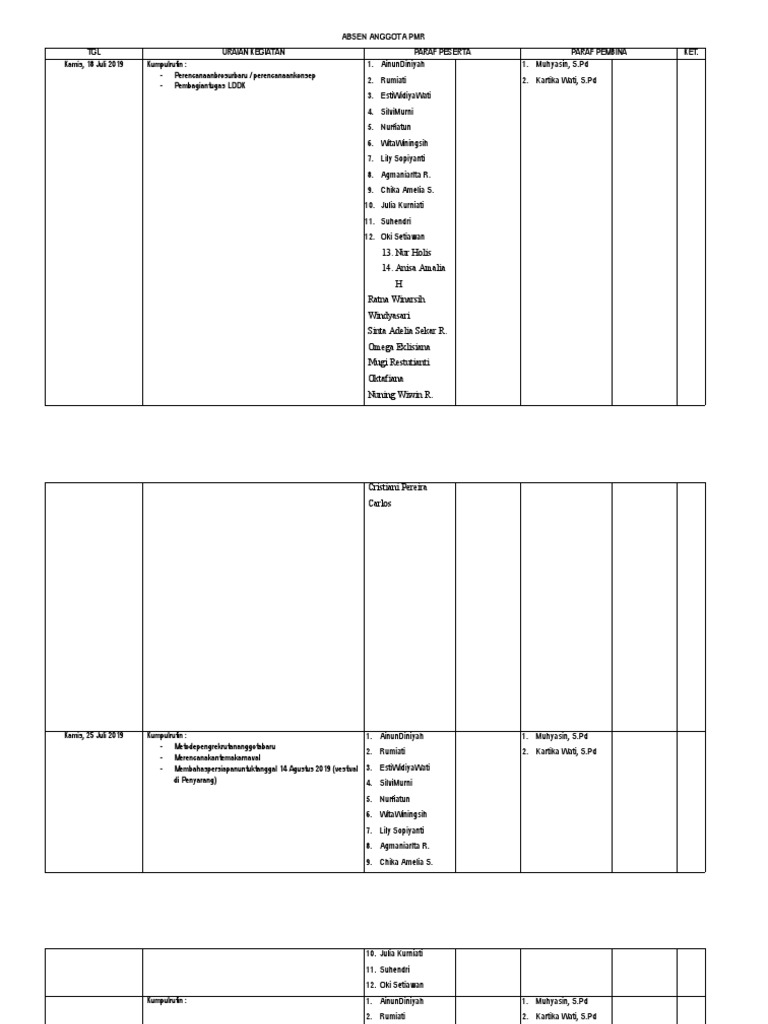 Absen Anggota PMR-1 | PDF