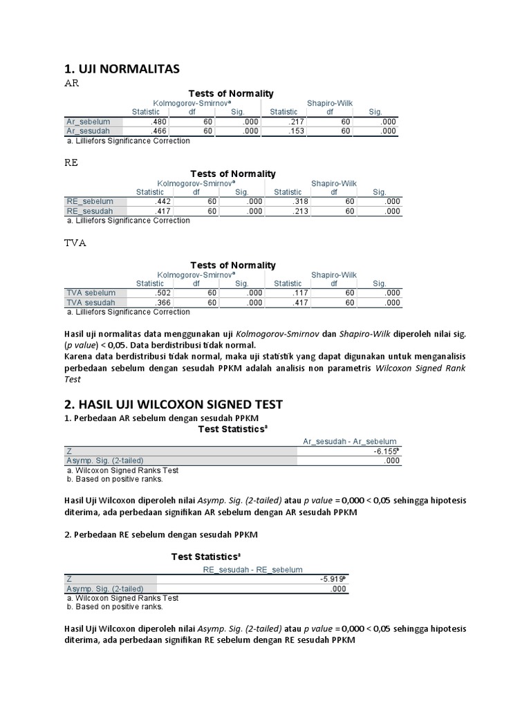 Interpretasi SPSS Laras | PDF
