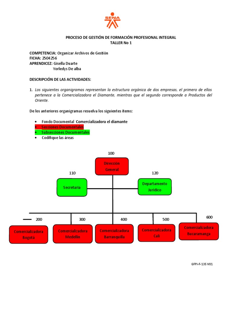 Taller 1 | PDF | Business | Economias