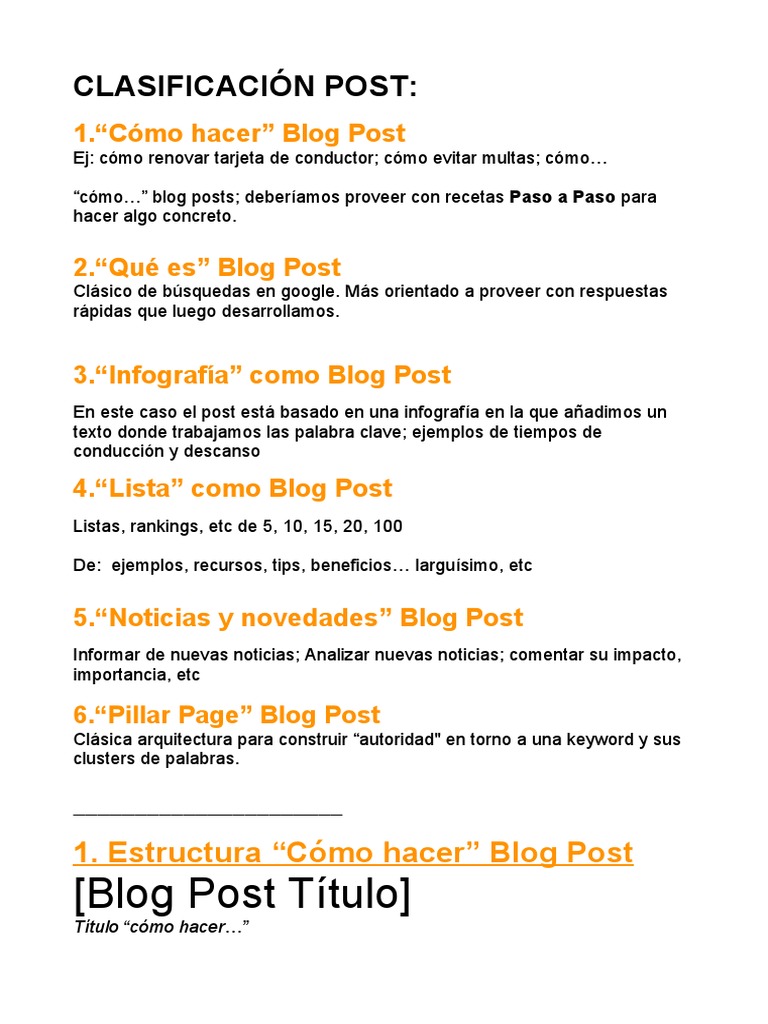 Tipos de Post para Blogs | PDF | Comunicación