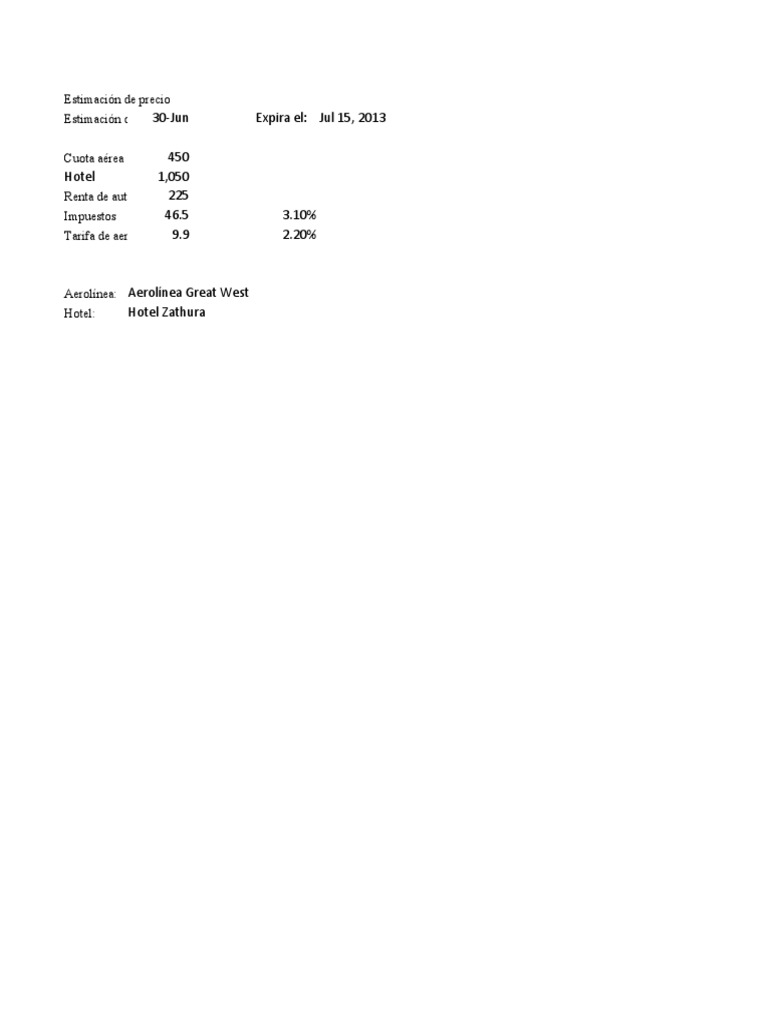 Papapap | PDF