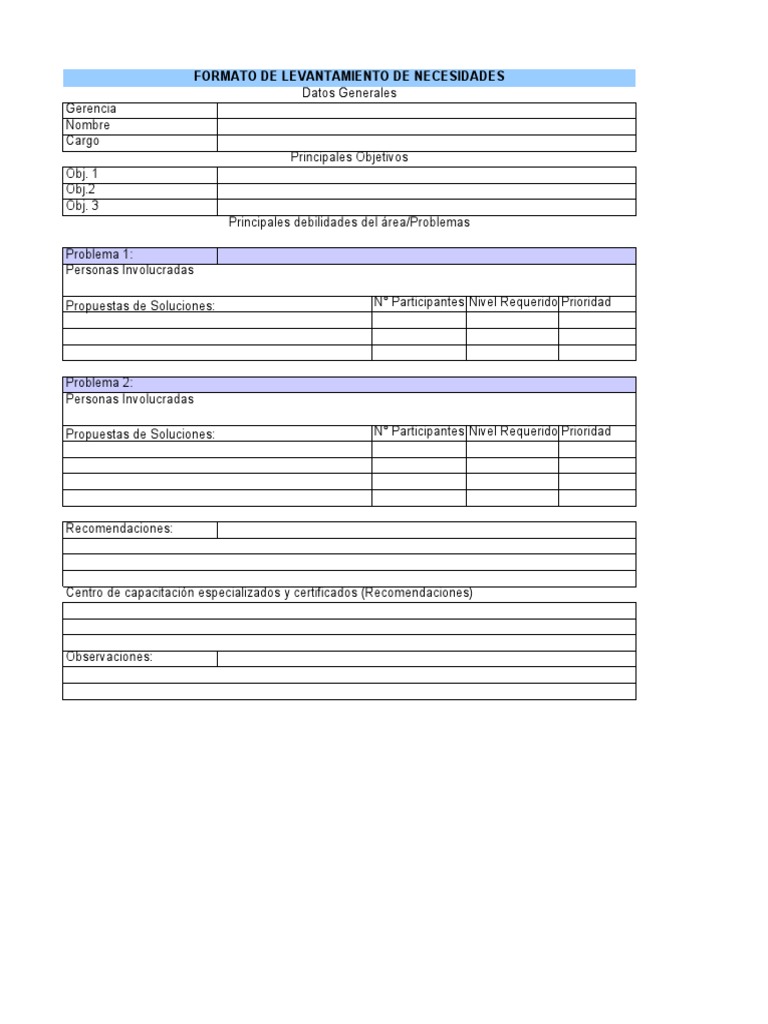 Formatos LNC y DNC | PDF | Crecimiento personal y profesional | Negocios