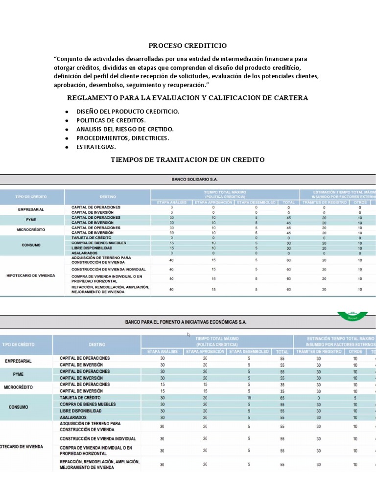 Etapas del Proceso Crediticio | PDF