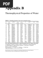 Thermophysical Properties of Water | PDF | Thermodynamics | Enthalpy