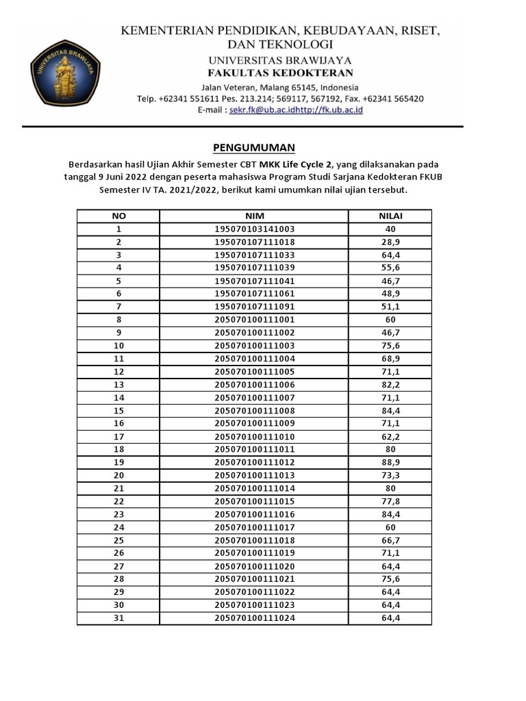 NILAI UAS Pend. Dokter MK. Life Cycle 2 SMT 4 - 9 Juni 2022.kirim - Signed | PDF