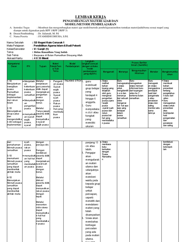 Analisis Tugas 2 Dhuha Fix | PDF