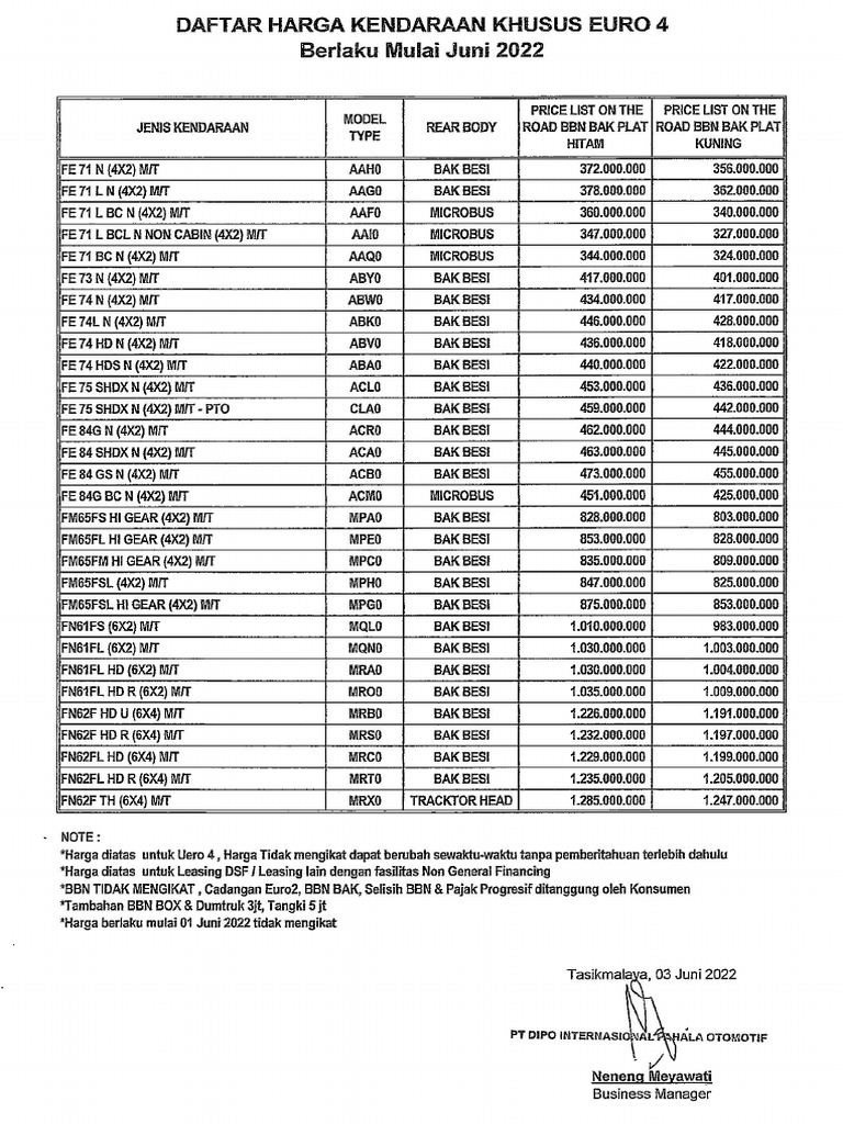 Price List Truck Euro 4 | PDF