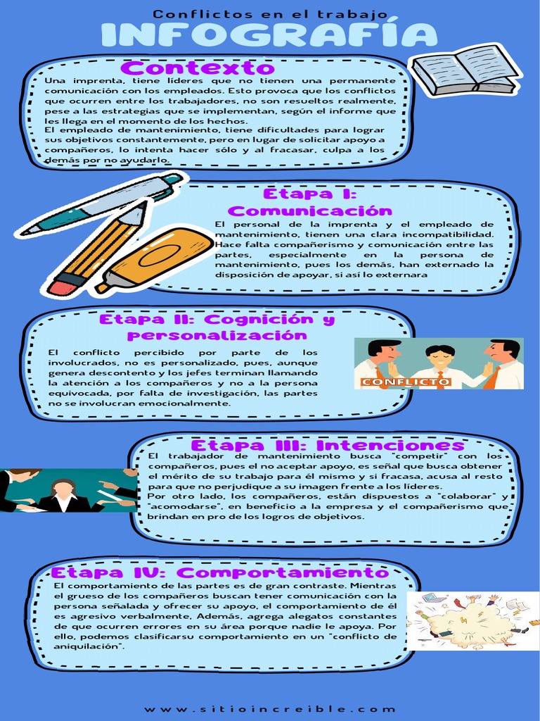 Infografía Algunas Cosas Que Puedes Hacer en Tu Tiempo Libre Divertido ...