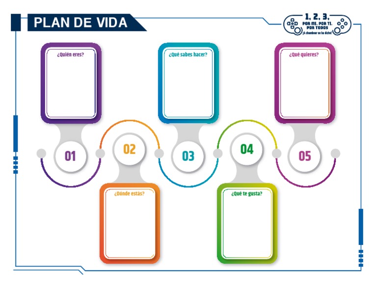 Infografía Plan de Vida | PDF