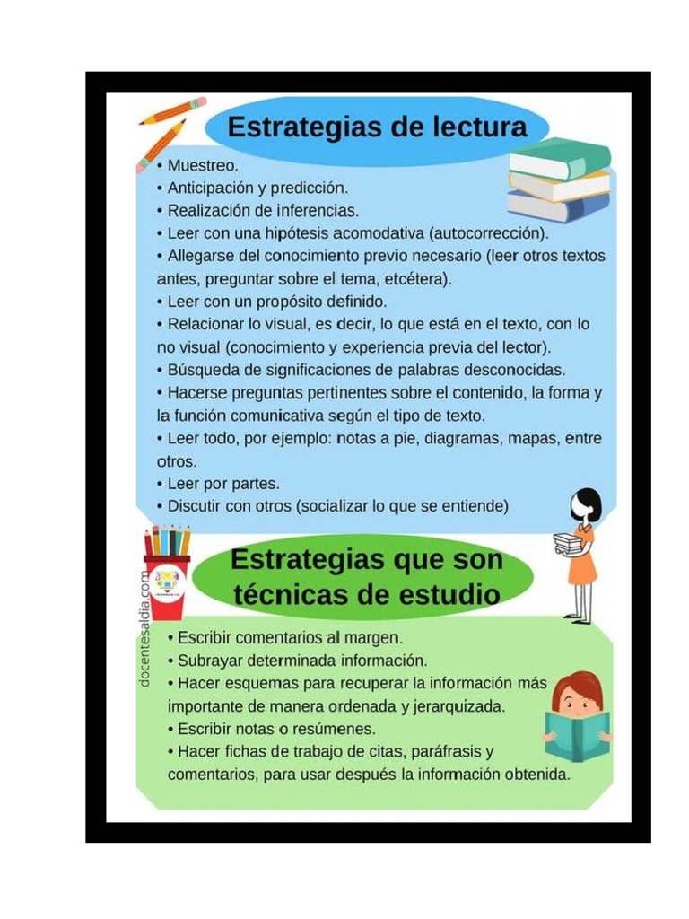 Estrategias de Lectura | PDF