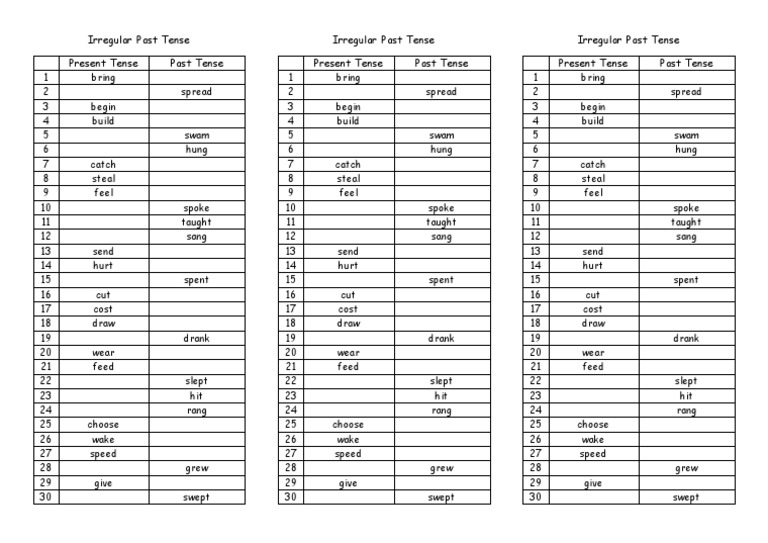 Irregular Past Tense | PDF | Grammar | Linguistics