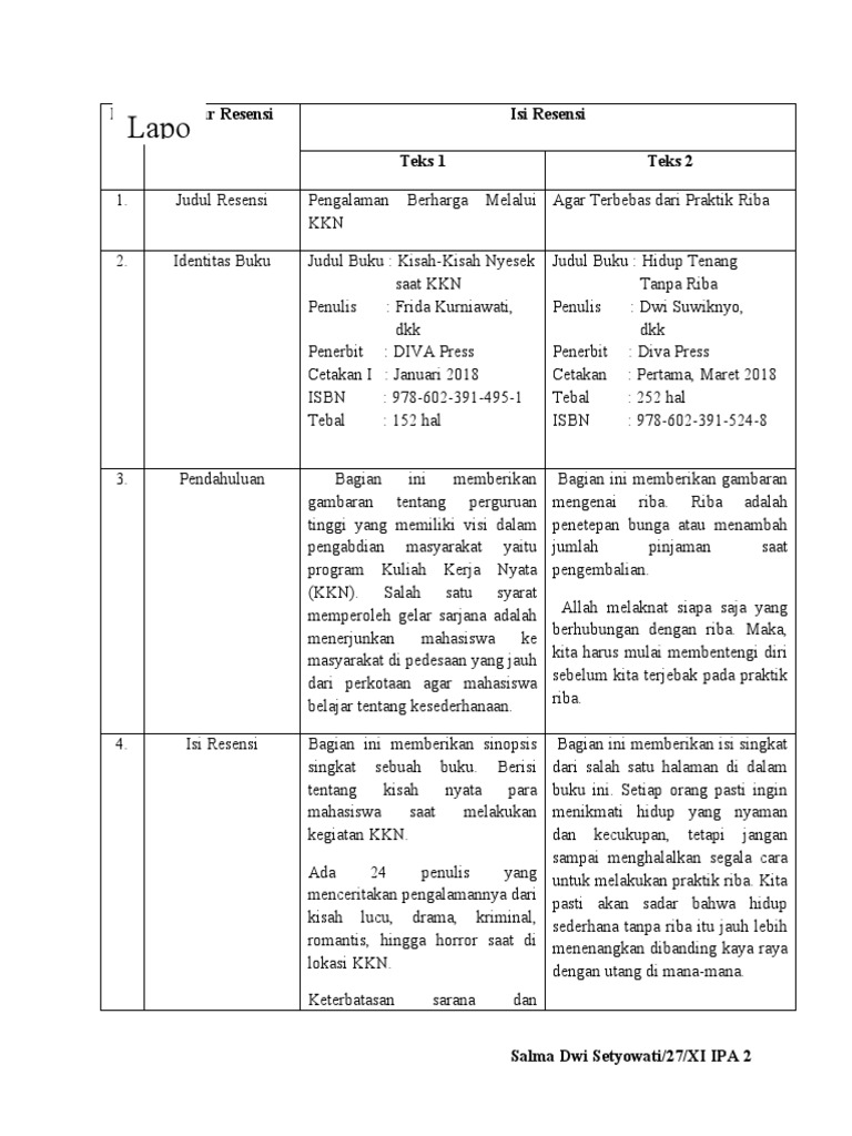 Membandingkan 2 Resensi | PDF