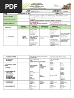 Curriculum Map TLE 2020 | PDF | Kitchen | Curriculum