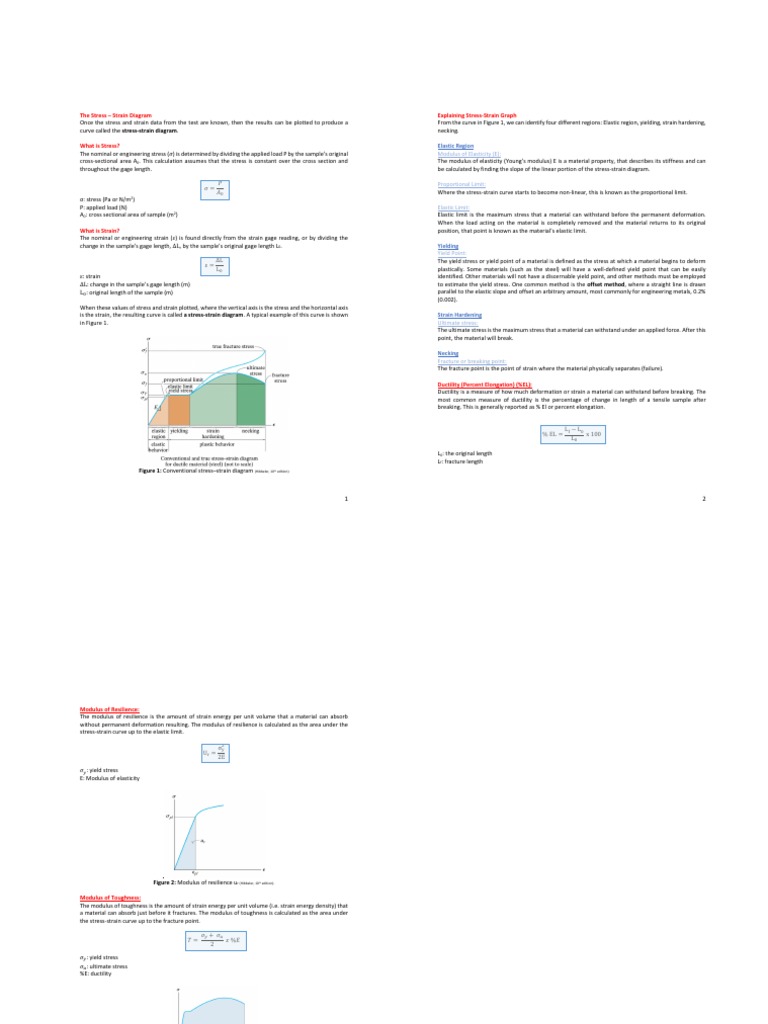 Case Study1 - Stress - Strain Diagram | PDF | Deformation (Engineering) | Yield (Engineering)