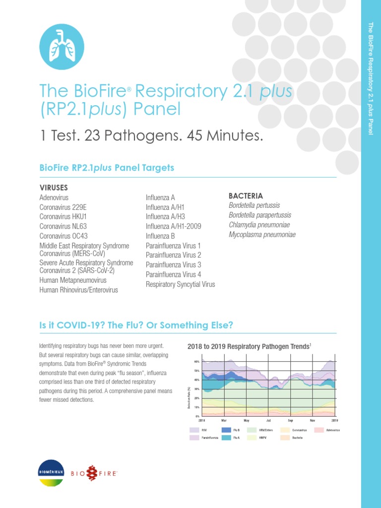 RP2.1plus Panel (With Sars-CoV-2) | PDF | Influenza | Pneumonia